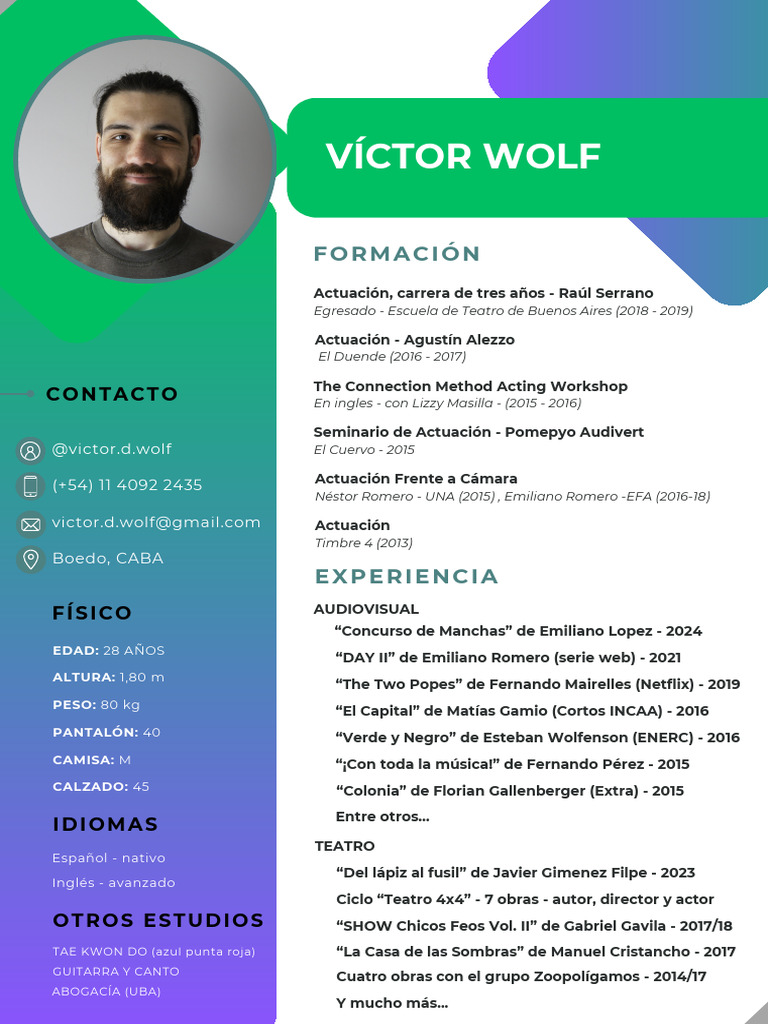 CV - Víctor Wolf - 2024 | PDF