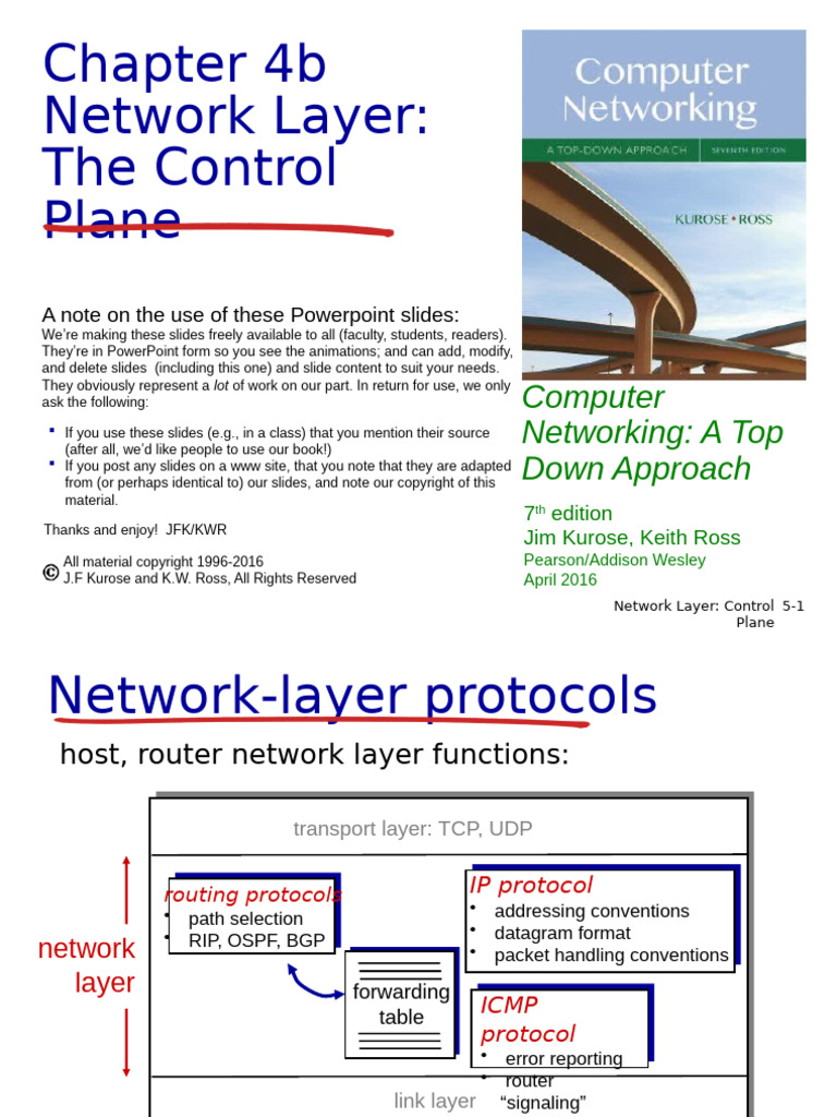 Chapter 4b - Network Layer - The Control Plane | PDF | Routing | Computer Network
