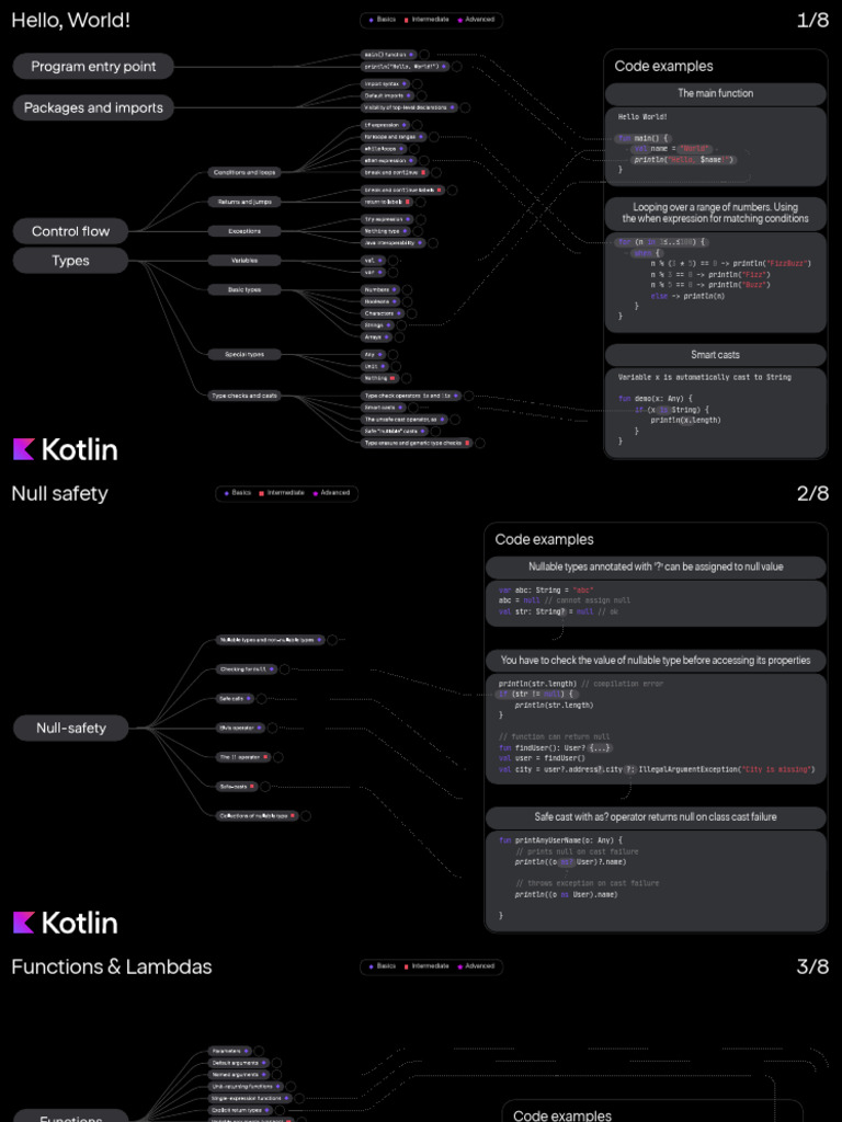 Kotlin Language Features Map | PDF | Anonymous Function | Computer Programming