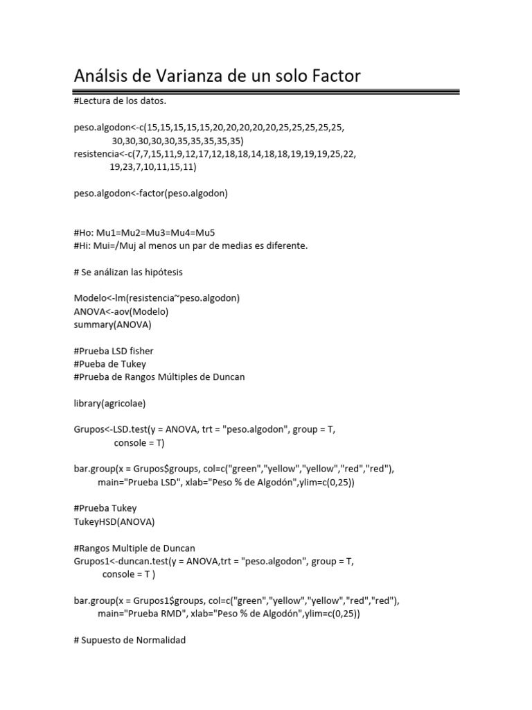 Códigos Análsis de Varianza de Un Solo Factor | PDF | Métodos y materiales de enseñanza
