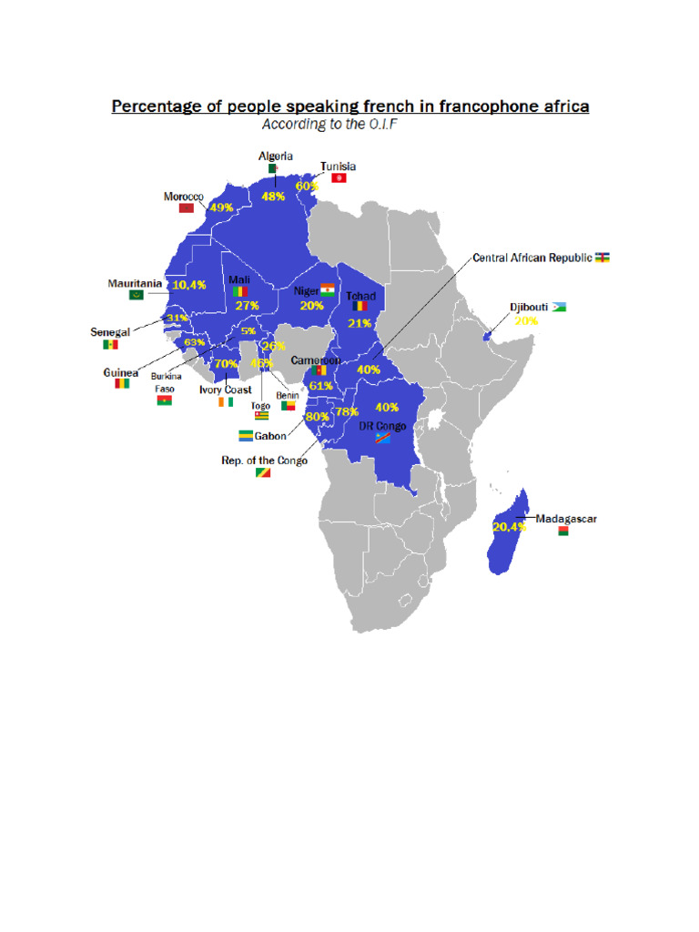 Francophone Africa and Their Flags | PDF