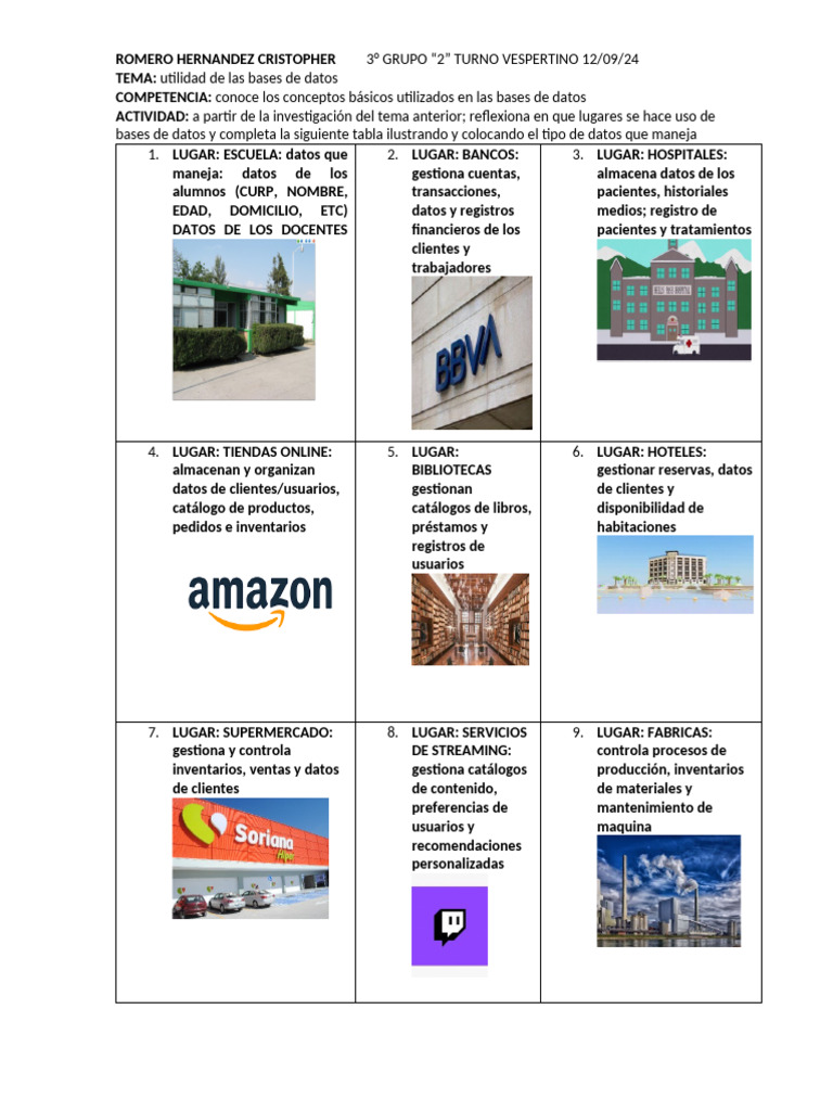 Marvel Ruins | PDF | Bases de datos | Informática
