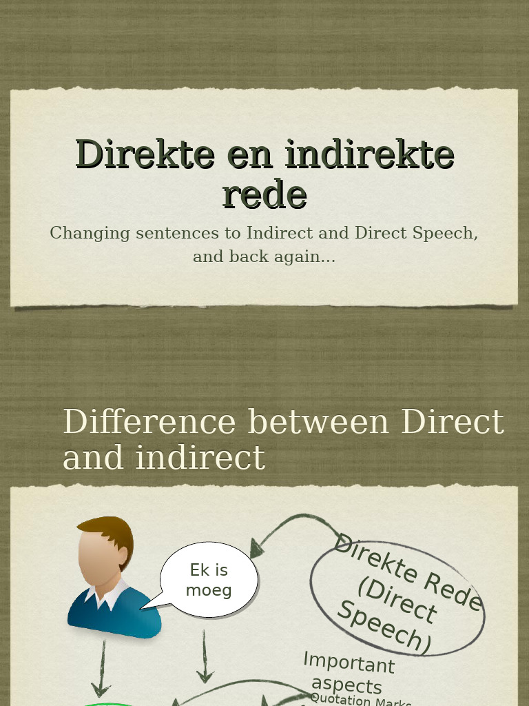 Direkte en Inderekte Rede 2 | PDF | Semiotics | Linguistic Typology