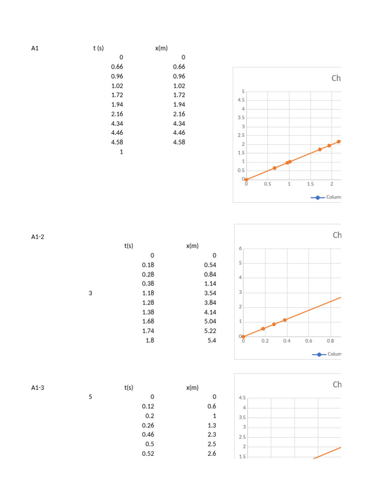 Ejercicios Pendiente Actividad Dia 6 | PDF