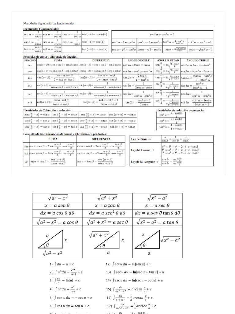 HOJA DE INTEGRALES | PDF