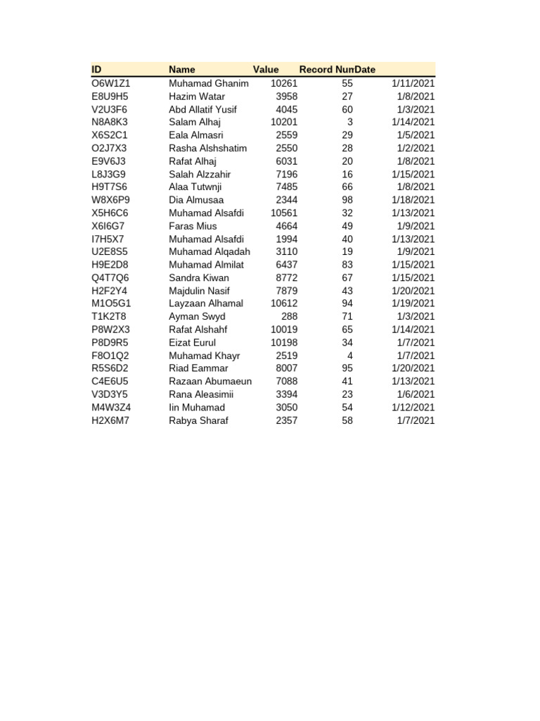 Annual Report - Sheet&Tables | PDF