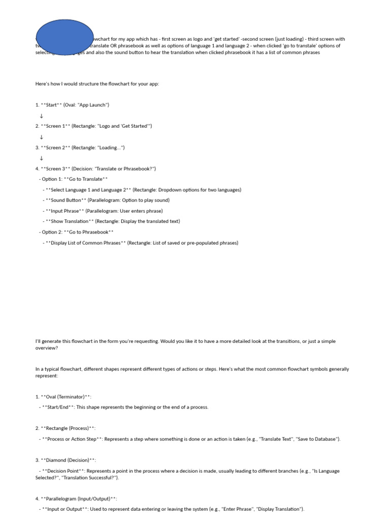 App Flowchart: Translation & Phrasebook | PDF | Computing