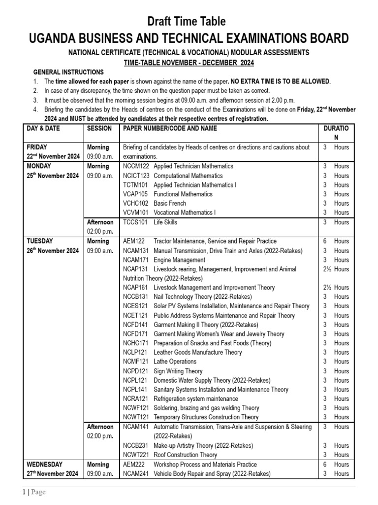 Draft Time Table For Modular National Technical Certificate Nov-Dec 2024 | PDF | Technology ...