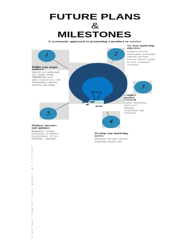 Solar-Energy-Business-Plan-Template-Milestone (3 Files Merged) | PDF ...