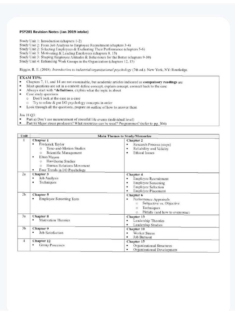 Notes Workplace | PDF