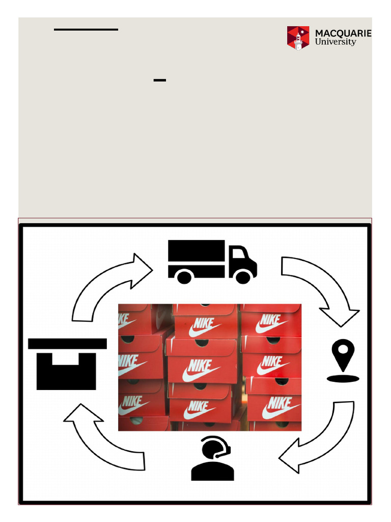 Assessment 1-Business ReportV2 | PDF | Nike | Inventory