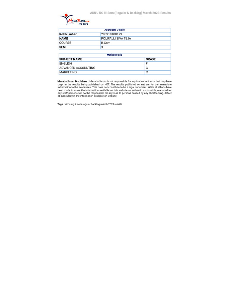 Aknu Ug III Sem Regular Backlog March 2023 Results | PDF