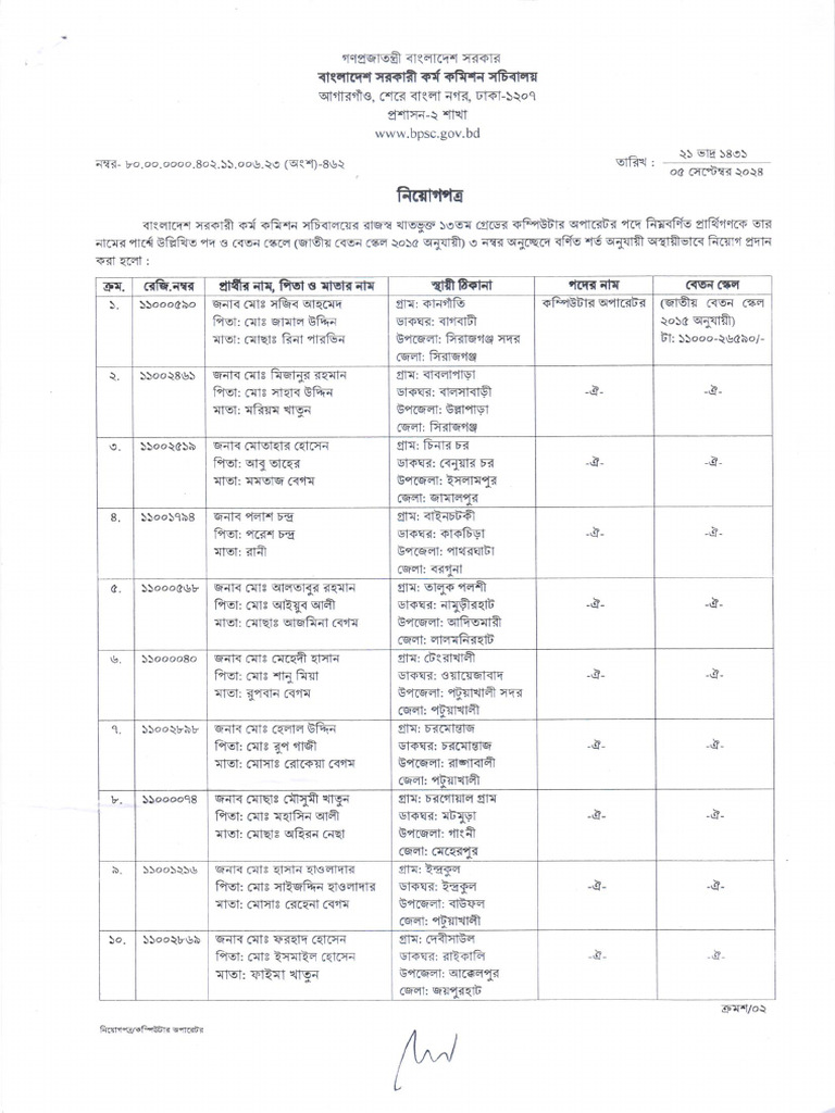 Final Appointment | PDF | Teaching Methods & Materials