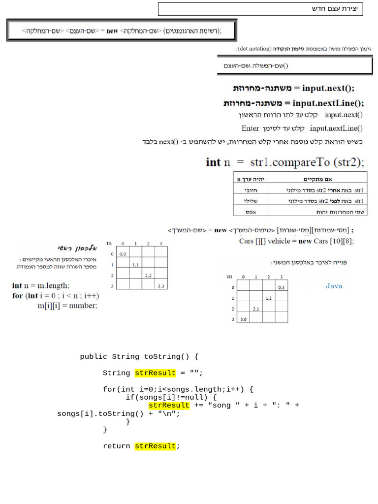 מערך דו ממדי ועצמים | PDF