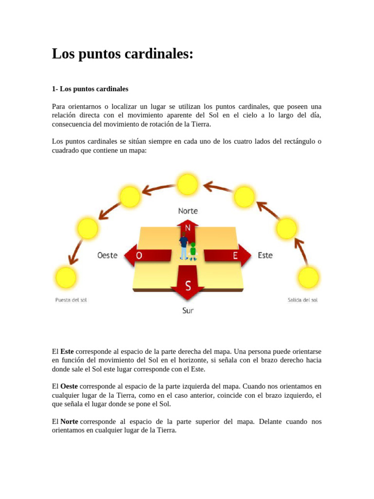 Los Puntos Cardinales | PDF