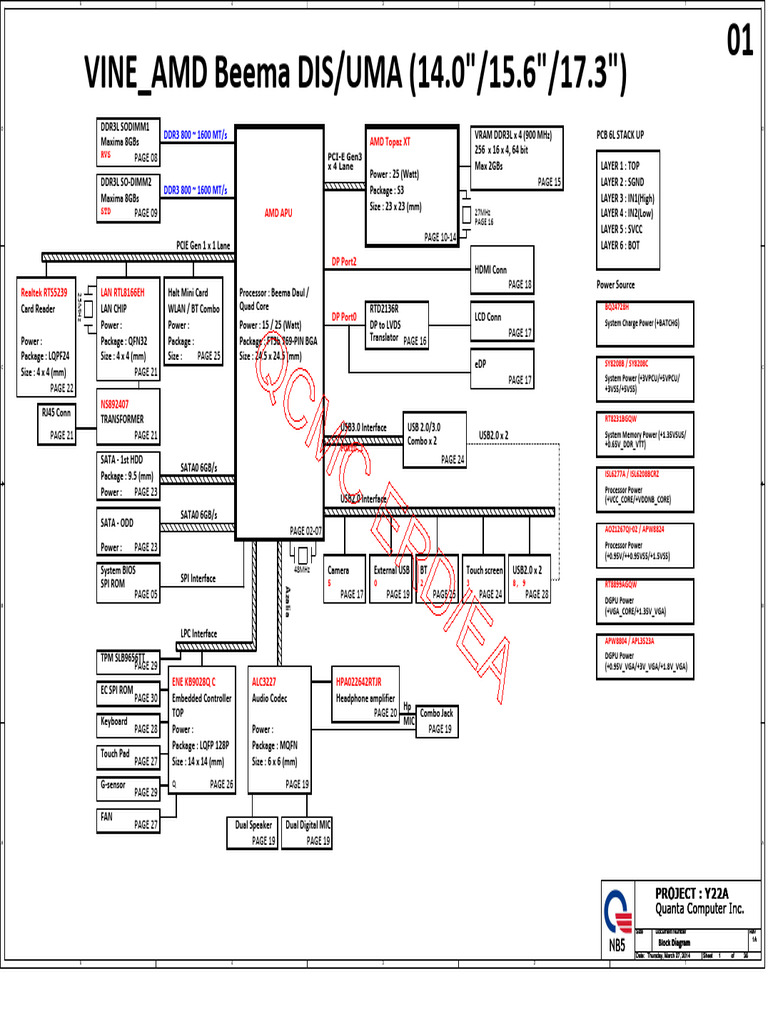 Quanta Y22A - BEEMA - TOPAZ - HYNIX 2G - 0324 - ERD | PDF | Usb | Computer Hardware