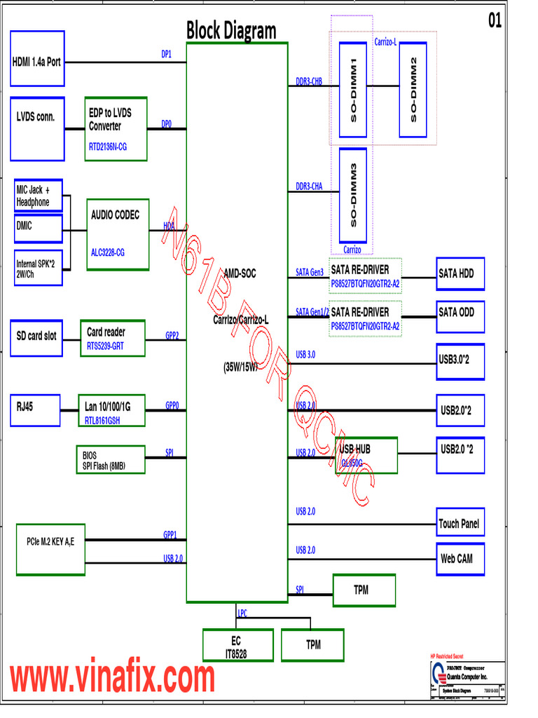 N61B Amd | PDF | Usb | Physical Layer Protocols