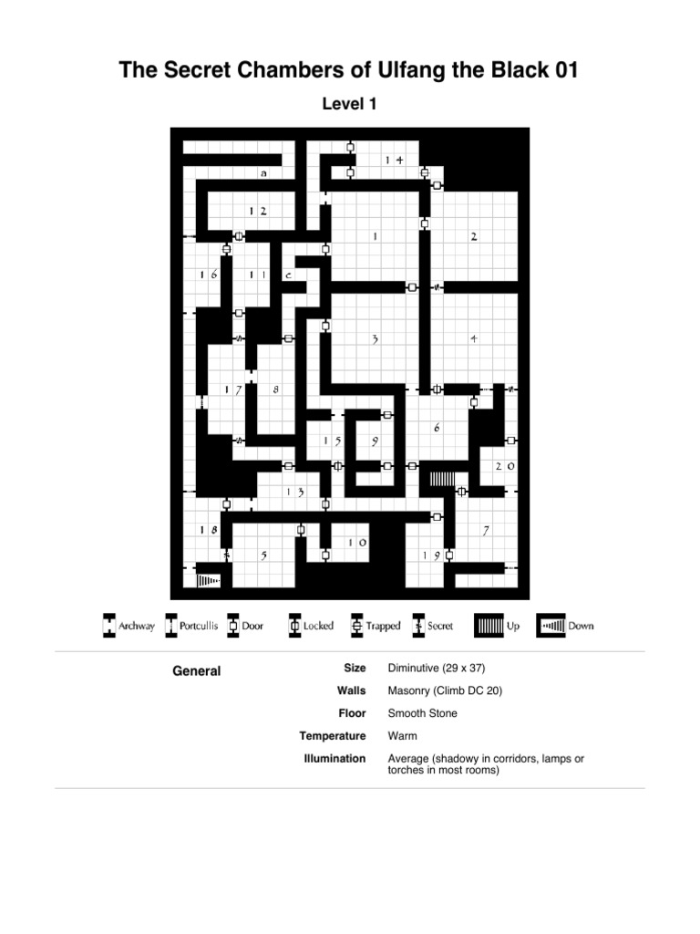 Ulfang the Black's Secret Chambers | PDF