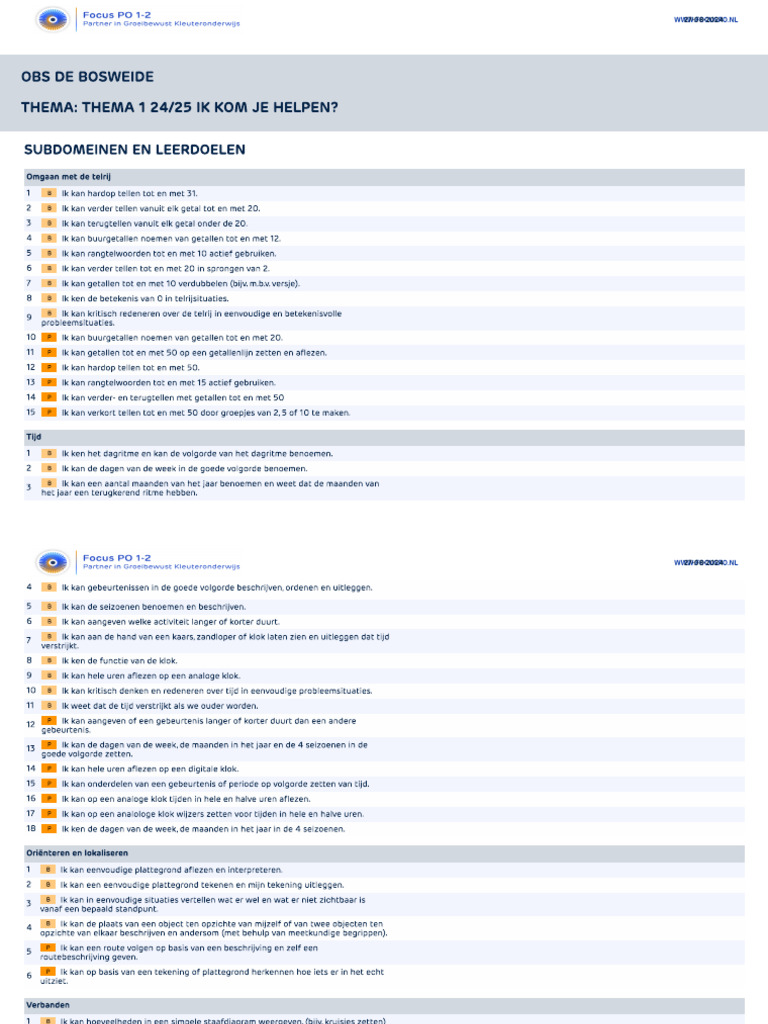 Thema Thema 1 24-25 Ik Kom Je Helpen | PDF