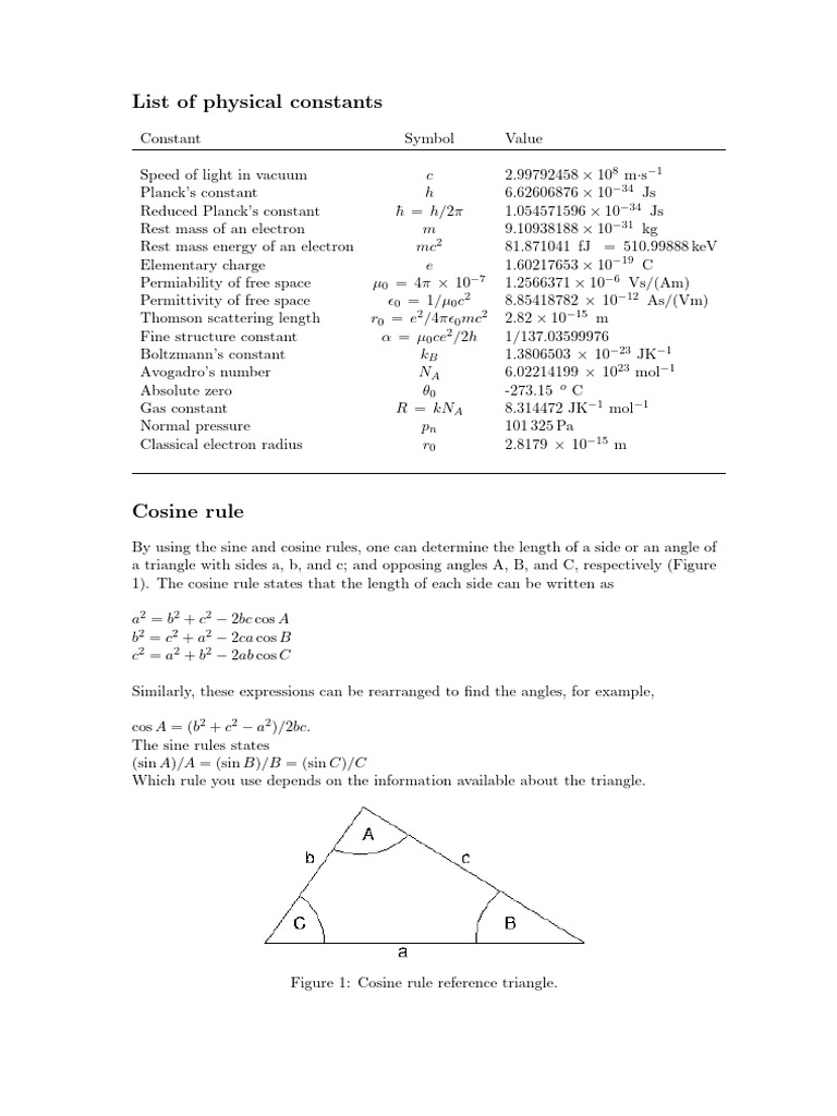 Essential Physical Constants List | PDF | Science & Mathematics