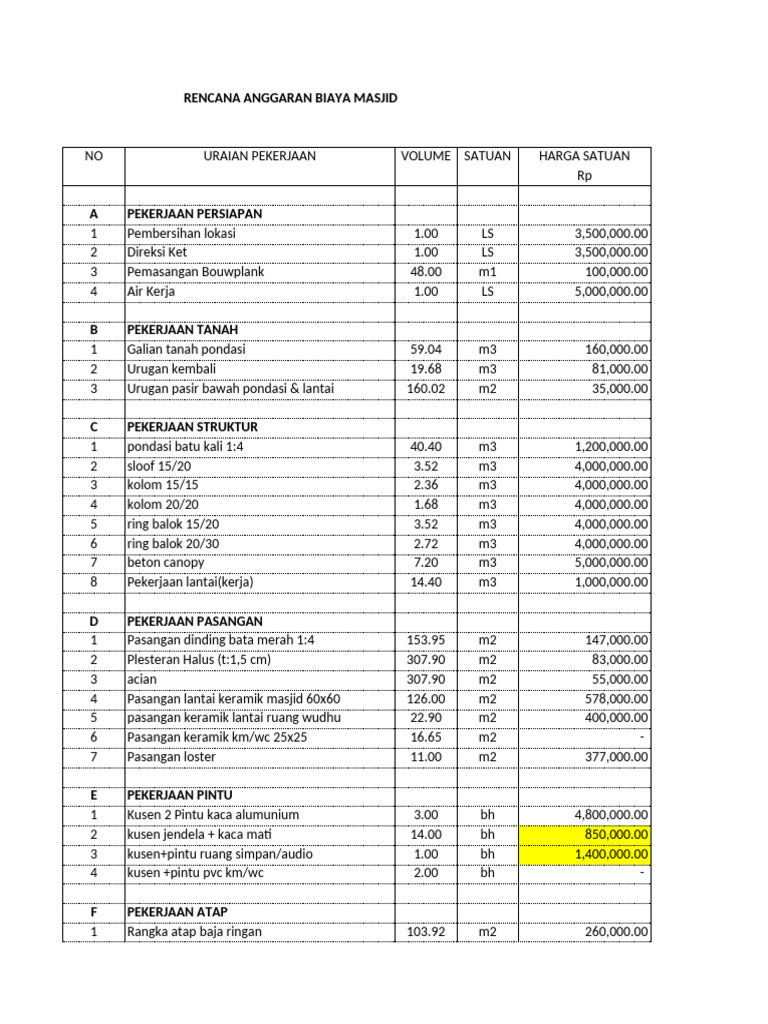 Rab Masjid Rev 3 | PDF