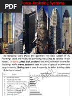 IBC Sections 1607 | PDF | Roof | Structural Load