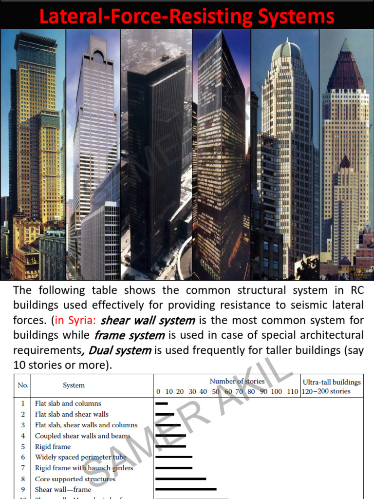 Lateral Force Resisting Systems | PDF | Beam (Structure) | Bending