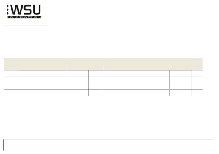Exam Schedule for Tholeka Mbelebele | PDF