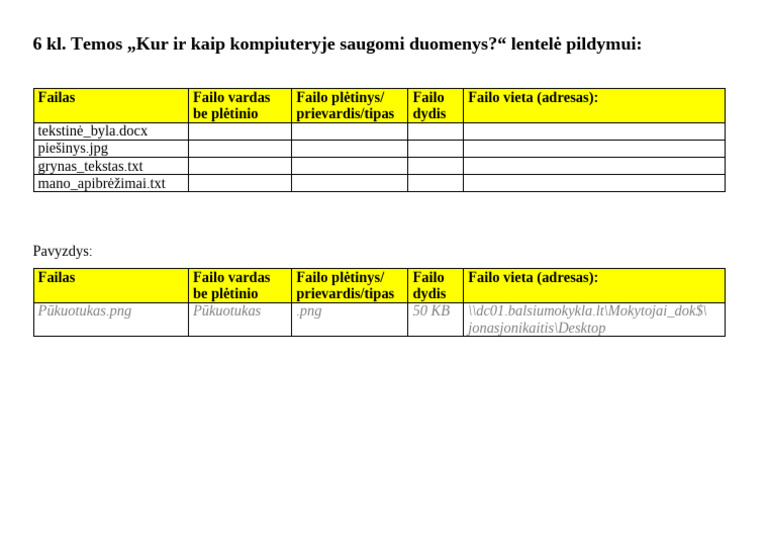 Lentelė | PDF