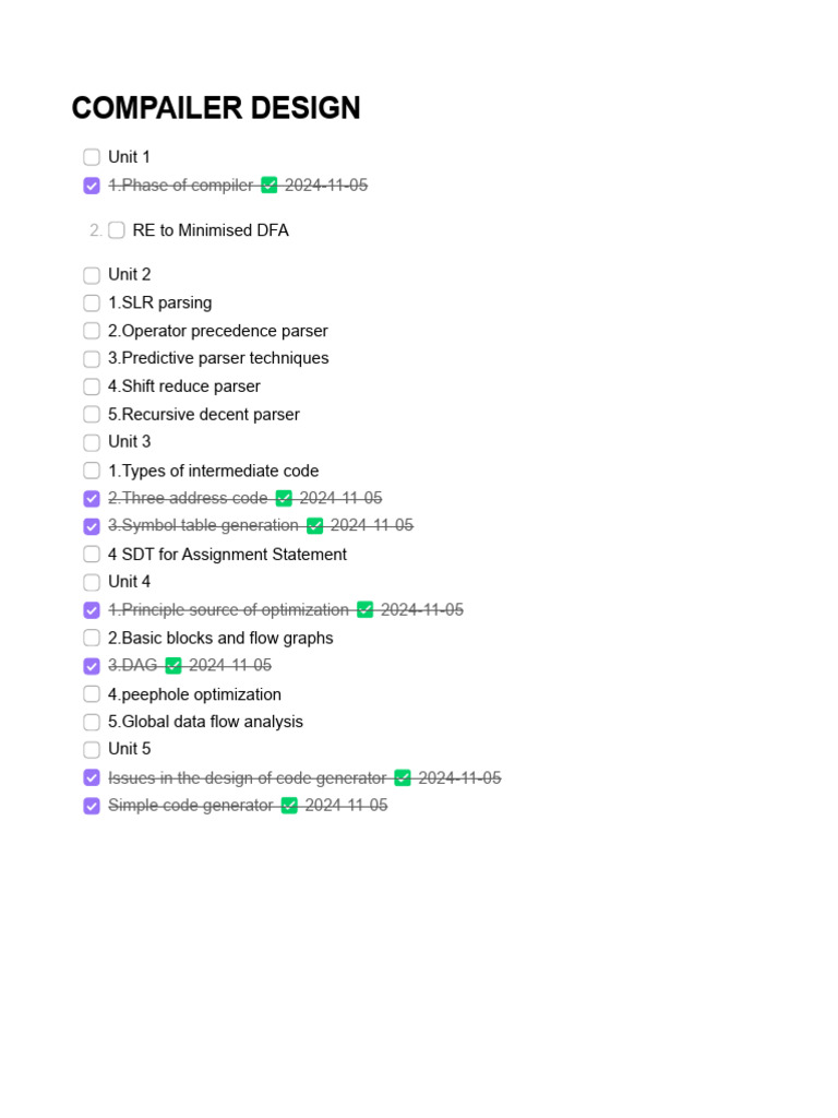 Compiler Design Overview | PDF