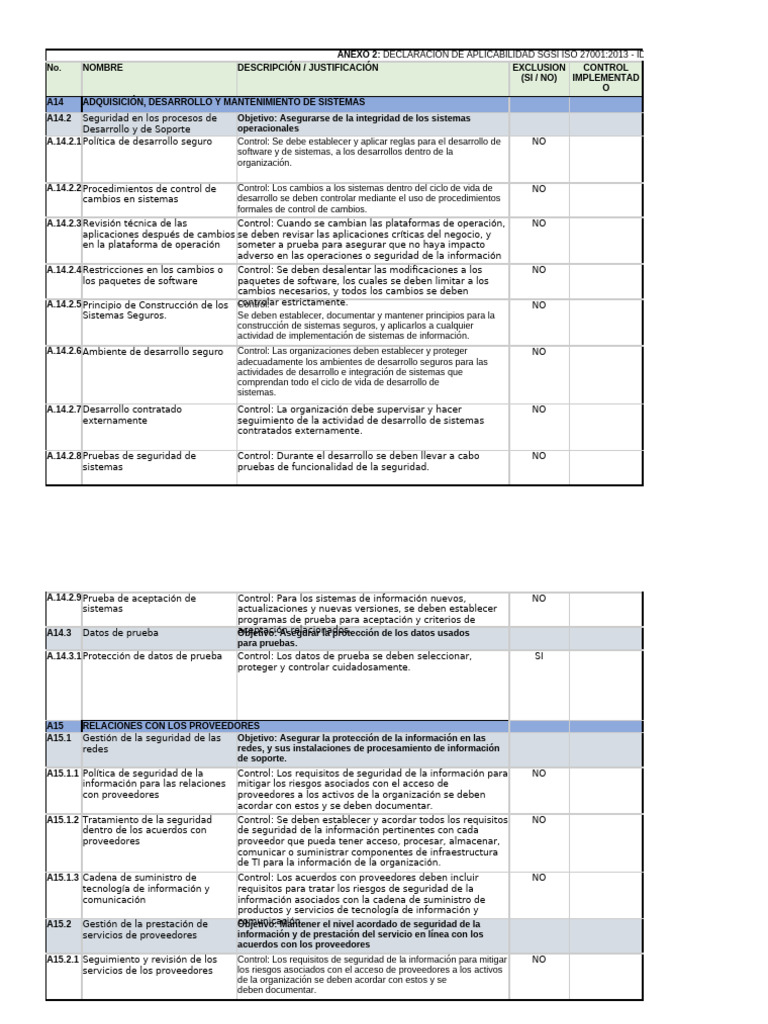 Seguridad en Desarrollo de Sistemas | PDF | Software | Seguridad de ...