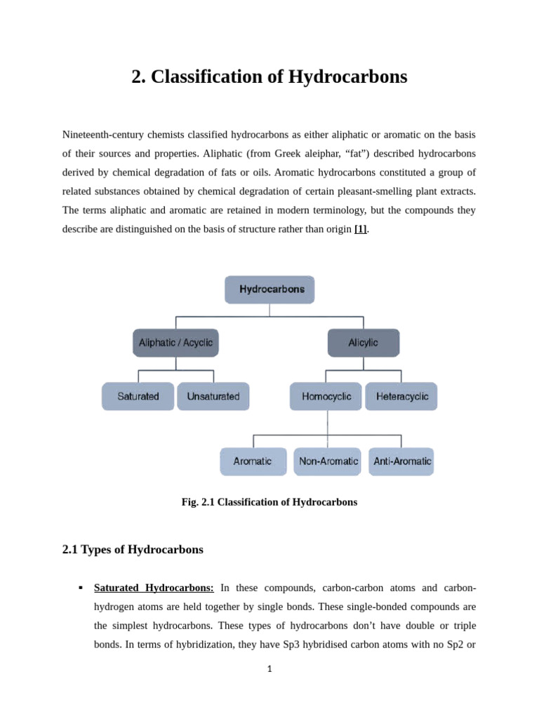 Hydrocarbon Classification Guide | PDF | Hydrocarbons | Alkene