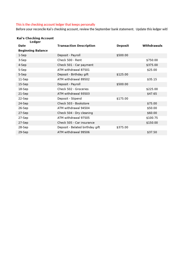Final Project 2 - Bank Recon | PDF | Transaction Account | Banks