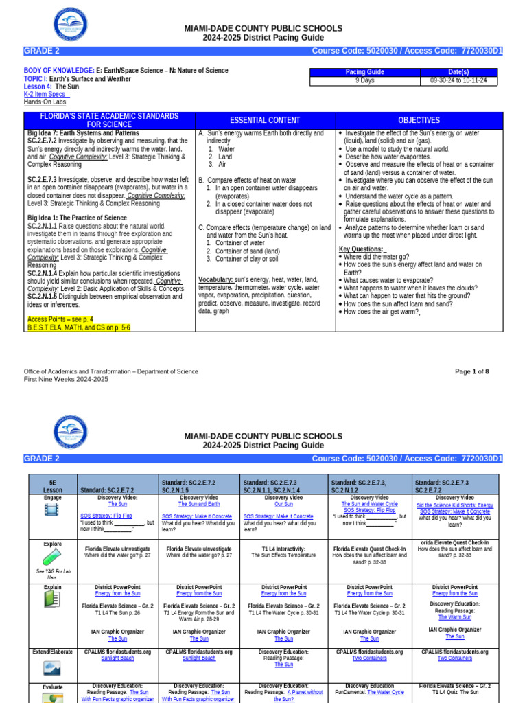 G02 Q1 T01 Lesson 4 Science 2024-2025 | PDF | Water | Science