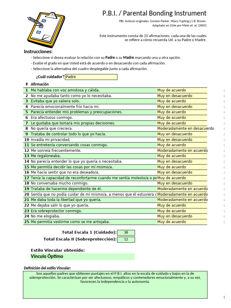 P.B.I. / Parental Bonding Instrument: Madre | PDF