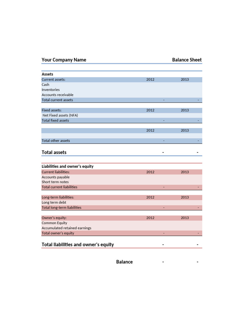 Balance Sheet Template | PDF | Equity (Finance) | Balance Sheet