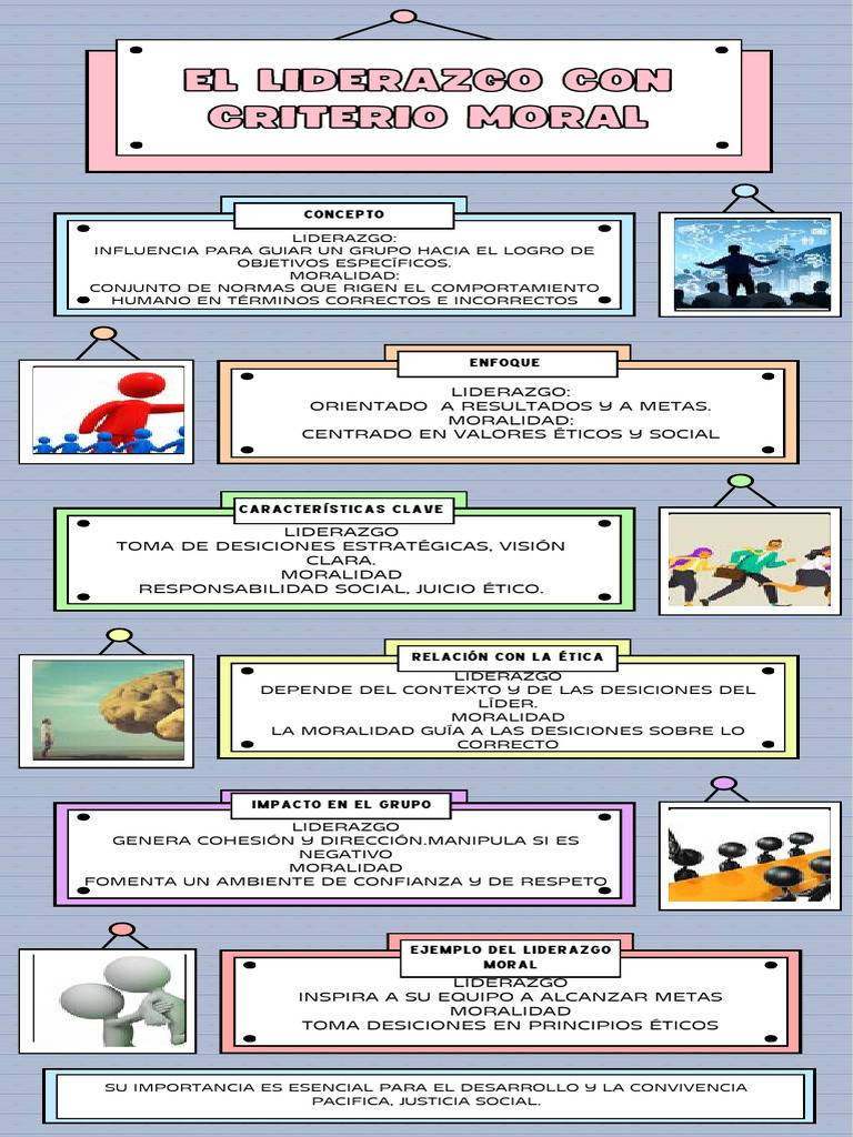 LILI | PDF | Crecimiento personal y profesional | Relaciones personales, crianza y desarrollo ...