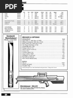 D20 Modern - Weapons Locker | PDF