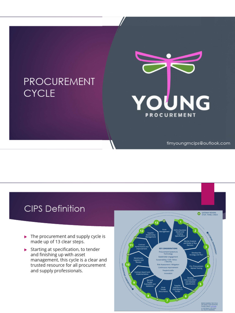 CIPS Procurement Cycle Overview | PDF | Procurement | Supply Chain