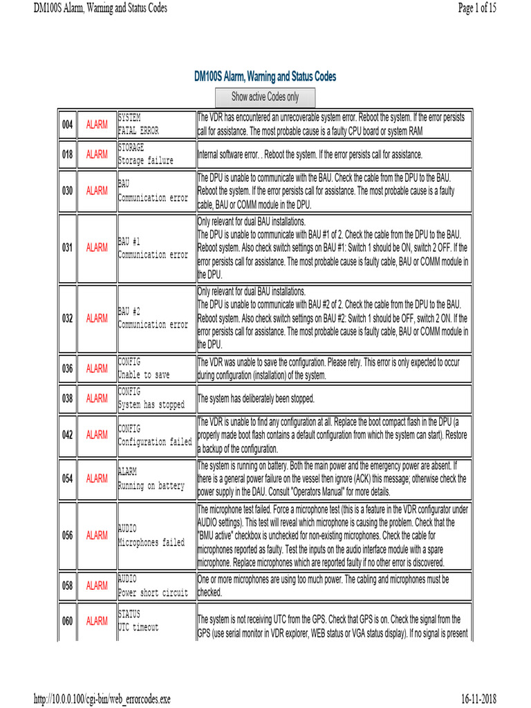 DM100 S-VDR Alarm Warning and Status Codes - Version 1.21 | PDF | Power Supply | Computer ...
