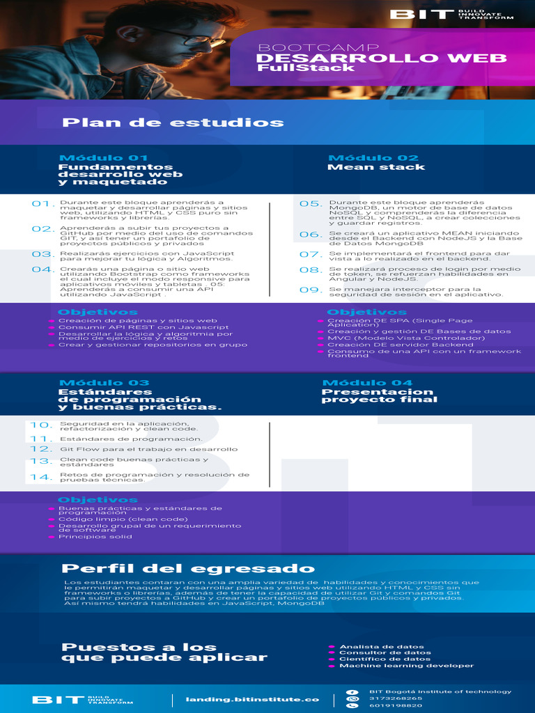 Bootcamp Desarrollo Web Full Stack Bit Compressed Pdf Script Java Modelo Vista Controlador