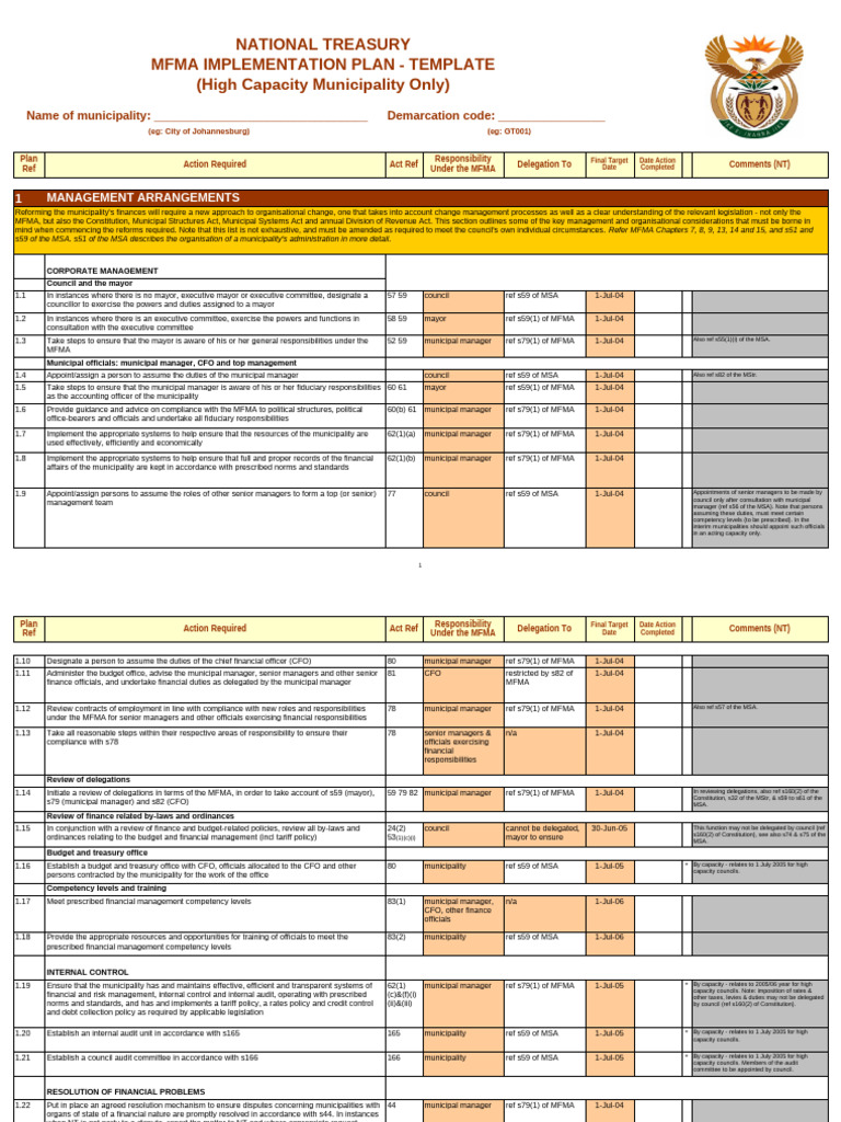 MFMA Implementation Plan Template - Circular 7 23sept2004 | PDF ...