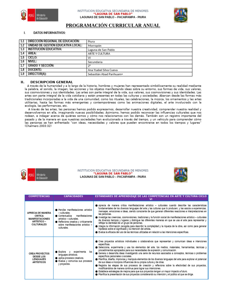 Programación Curricular Anual Arte | PDF | Aprendizaje | Evaluación