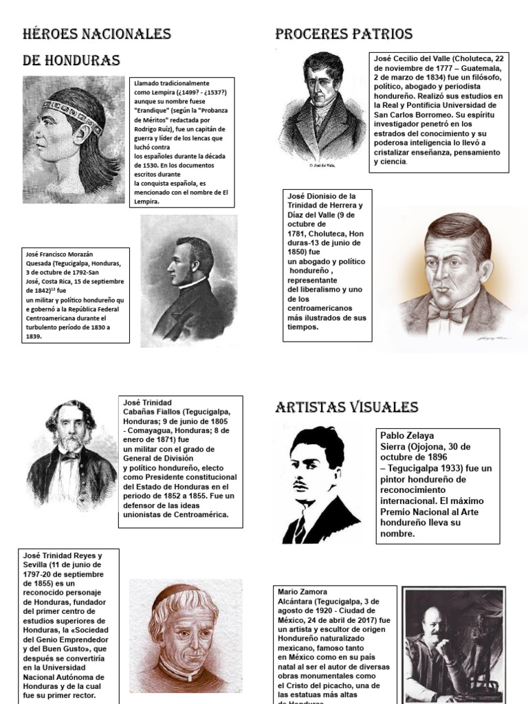 Delmis | PDF | Honduras