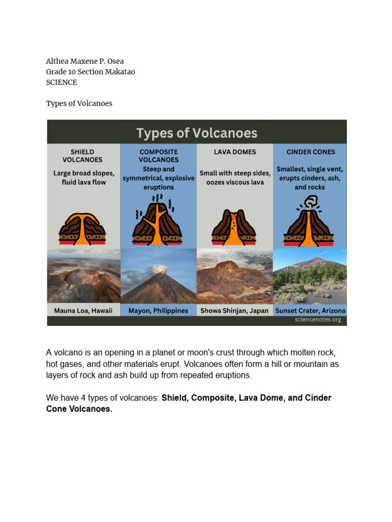 Types of Volcanoes Explained | PDF | Lava | Volcano