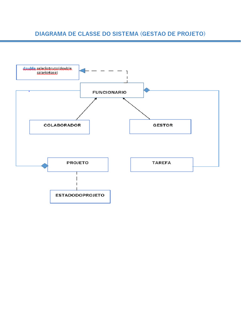 Diagrama de Classe Do Sistema | PDF | Java (linguagem de programação ...
