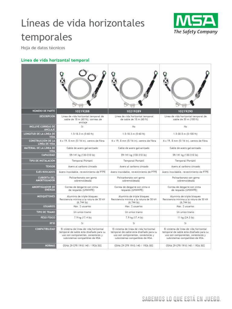 20_MSA_THLL_Cable_Tech_Data_Sheet_ESP | PDF | Administración de ...