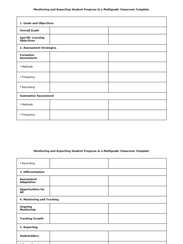 Monitoring and Reporting Student Progress in A Multigrade Classroom ...