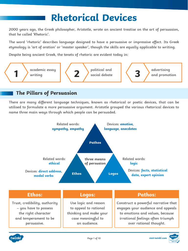 Persuasive-Devices Activities | PDF | Rhetoric | Public Speaking