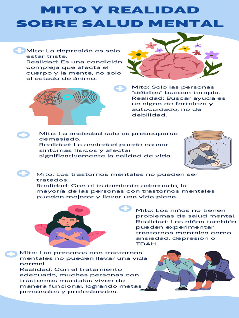 Infografía Mito y Realidad Sobre Salud Mental | PDF